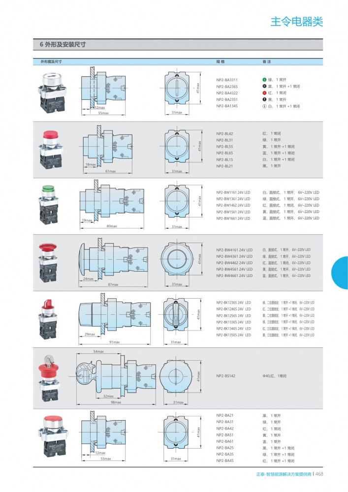 CHINT NP2 series datasheet page 4