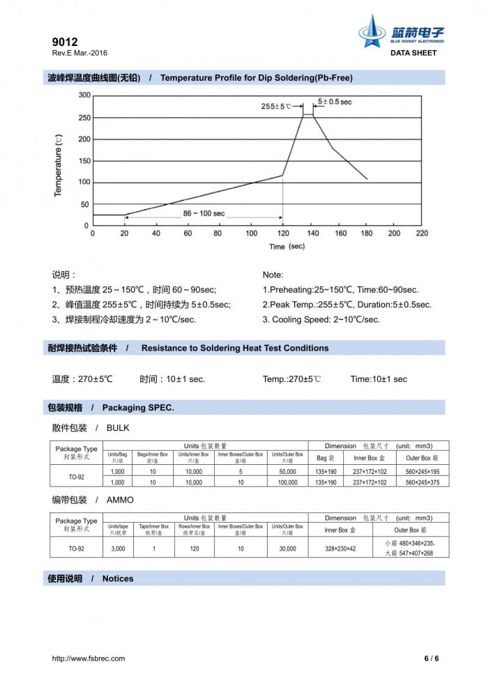 BLUE ROCKET 9012-H datasheet page 6