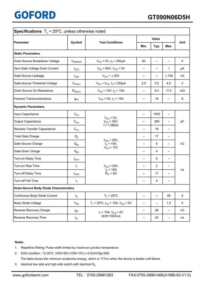 GT090N06D5H datasheet page 2