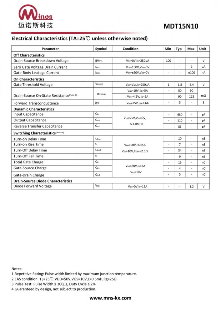 MDT15N10 datasheet page 2