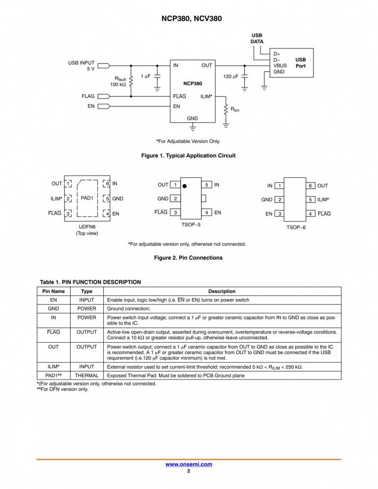 NCP380 datasheet page 2