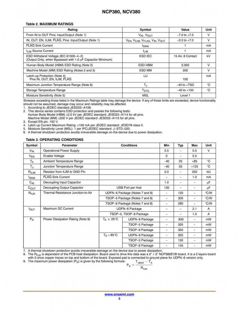 NCP380 datasheet page 3