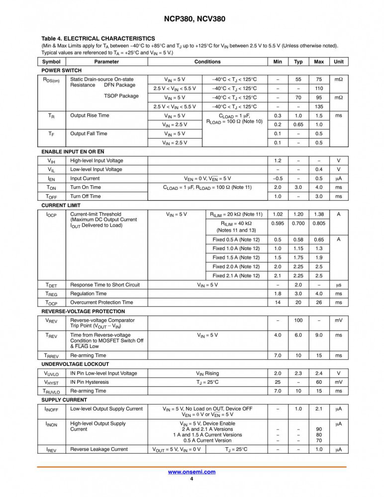 NCP380 datasheet page 4