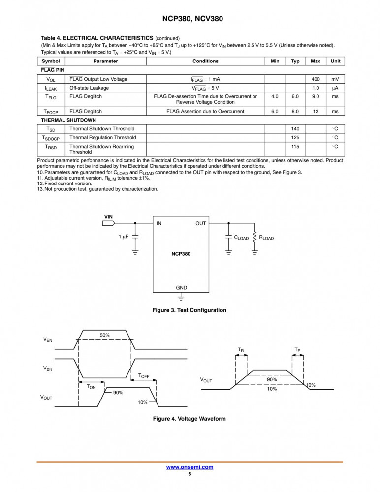 NCP380 datasheet page 5