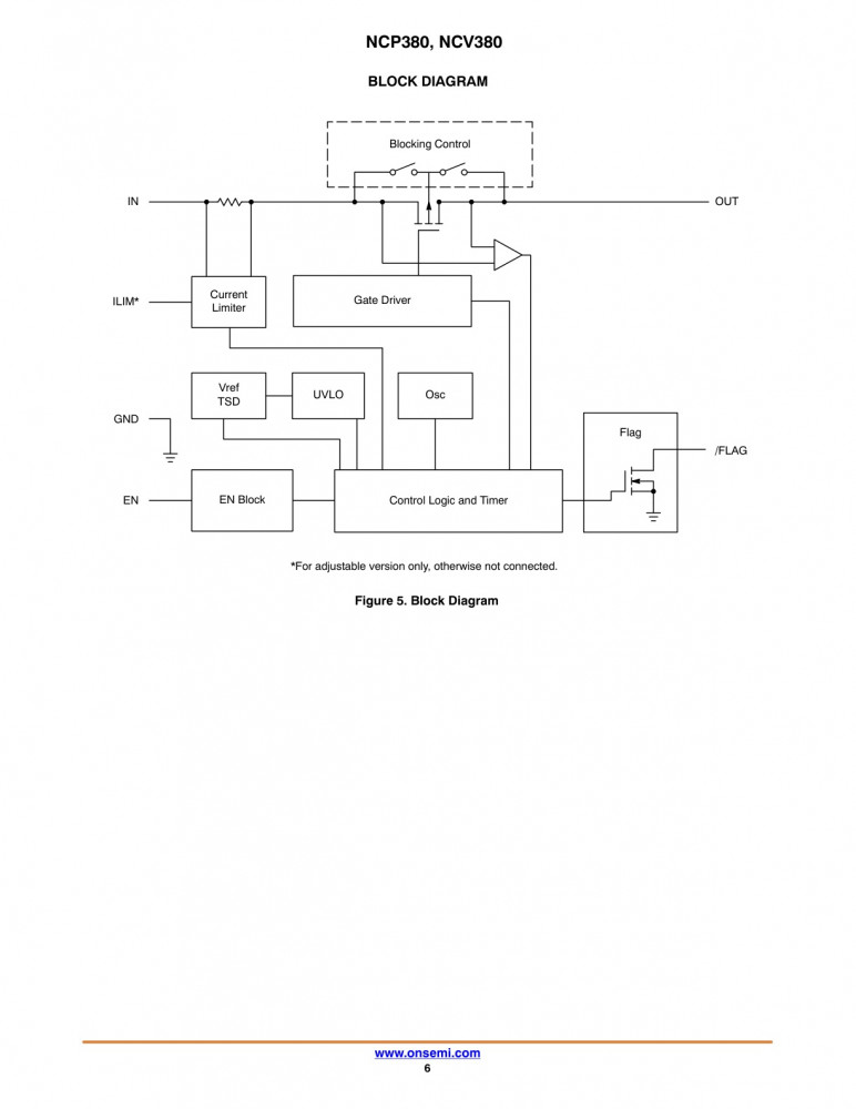 NCP380 datasheet page 6