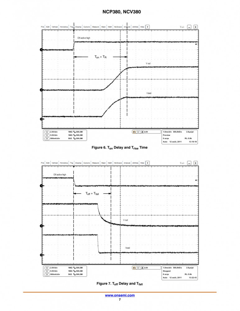 NCP380 datasheet page 7