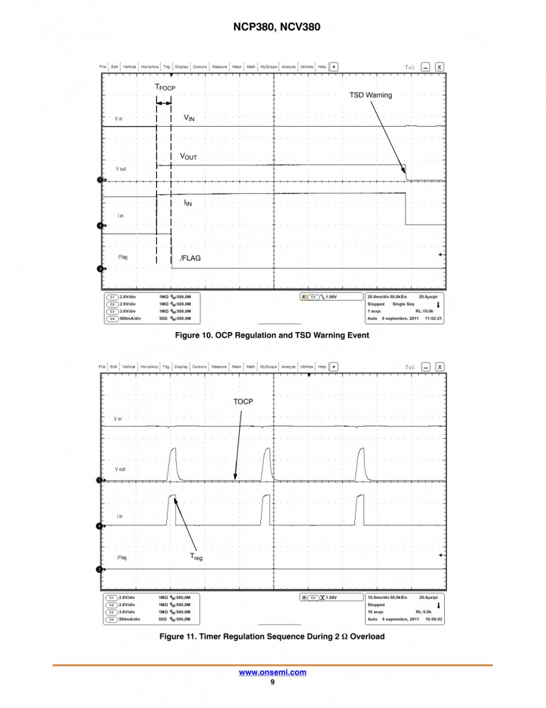 NCP380 datasheet page 9