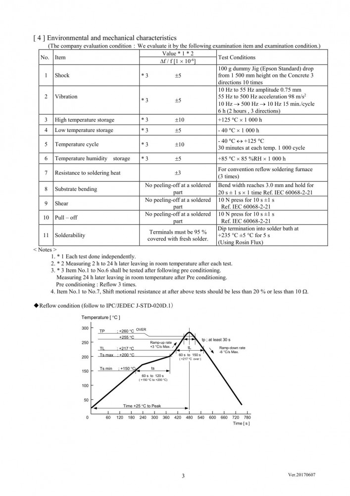 FA-238A specification page 4