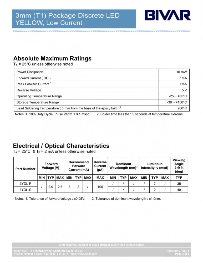 BIVAR 3YDL-F datasheet page 3