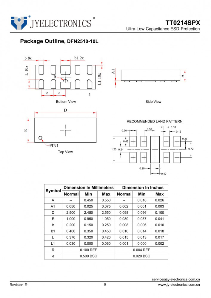 TT0214SPX datasheet page 5