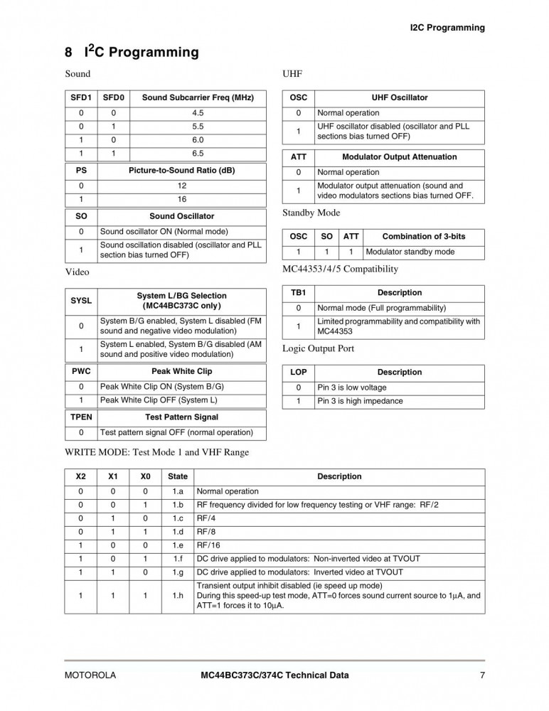 MC44BC374C datasheet page 7