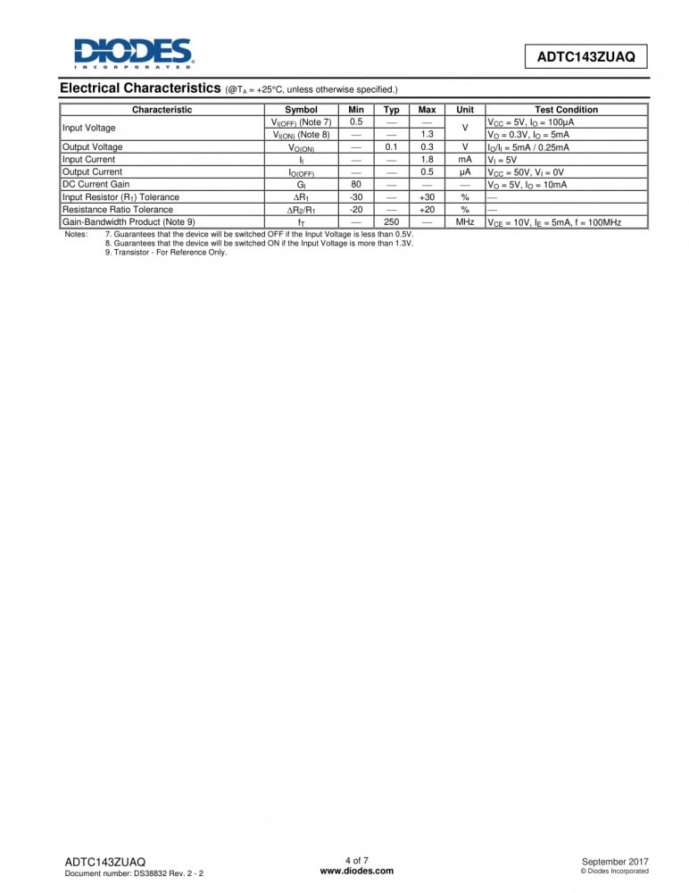 ADTC143ZUAQ-13 datasheet page 4
