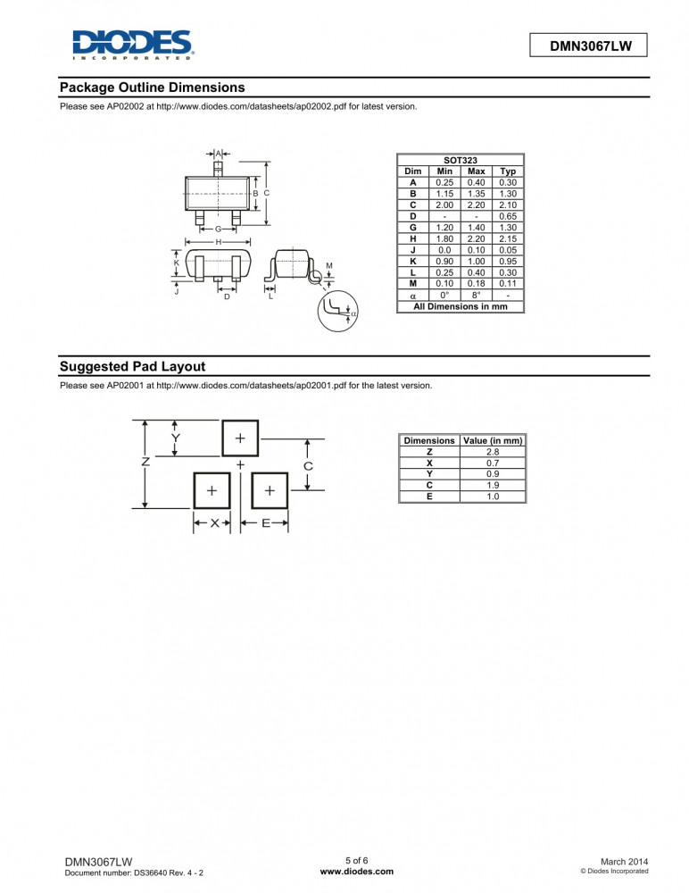 DMN3067LW-7 datasheet page 5