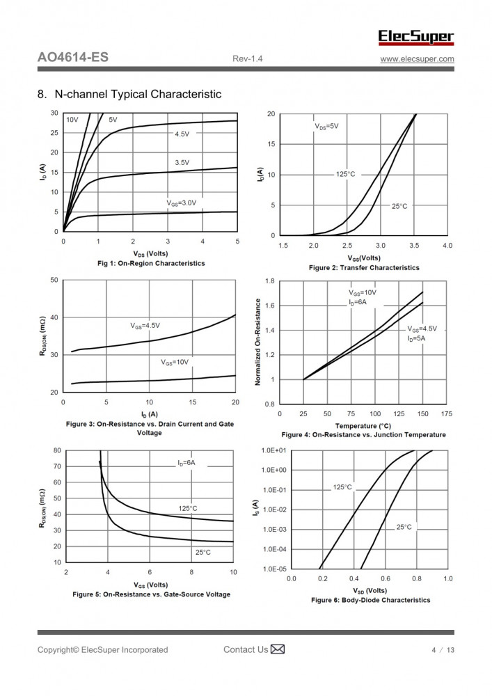 AO4614-ES datasheet page 4