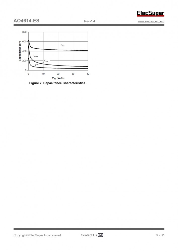 AO4614-ES datasheet page 5