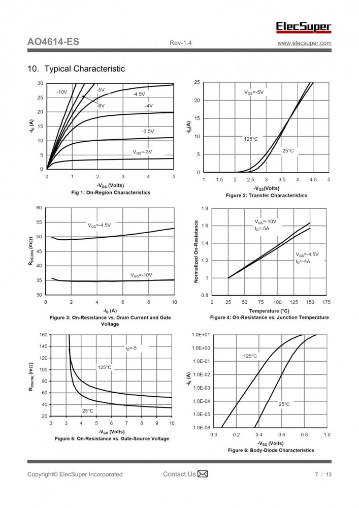AO4614-ES datasheet page 7