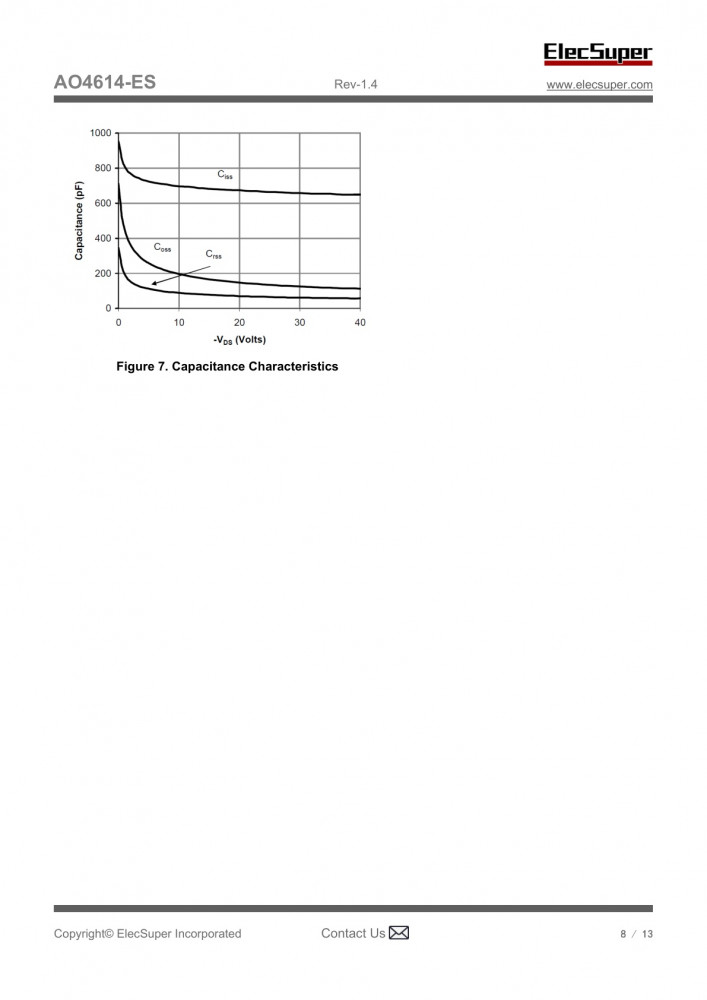 AO4614-ES datasheet page 8
