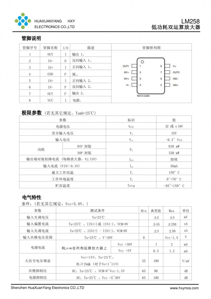 LM258 datasheet page 2