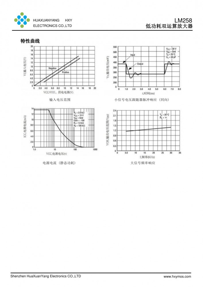 LM258 datasheet page 4
