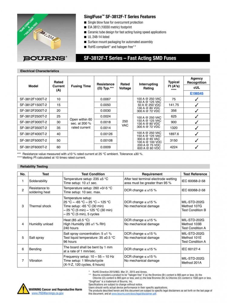 BOURNS SF-3812F-T datasheet page 1