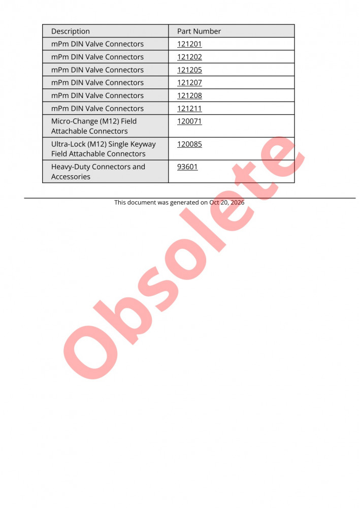 Product document page 3