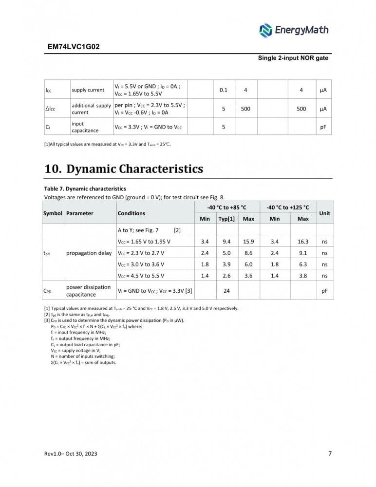 EM74LVC1G02GW datasheet page 7