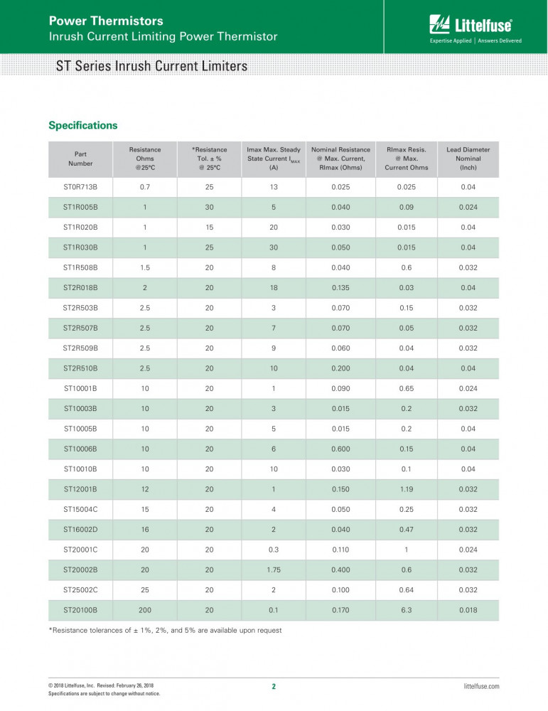 ST Series document page 2