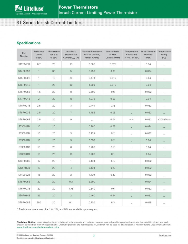 ST Series document page 3