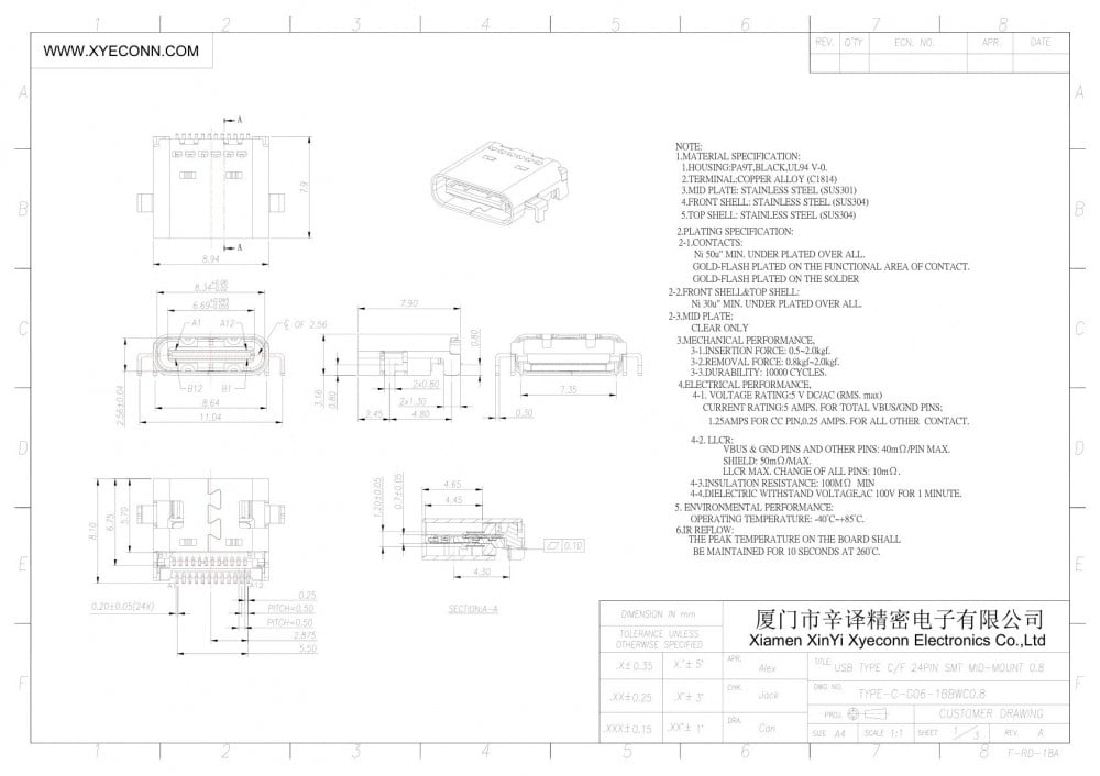 TYPE-C-G06-1BBWC0.8 customer drawing sheet 1