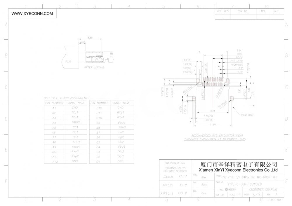 TYPE-C-G06-1BBWC0.8 customer drawing sheet 2