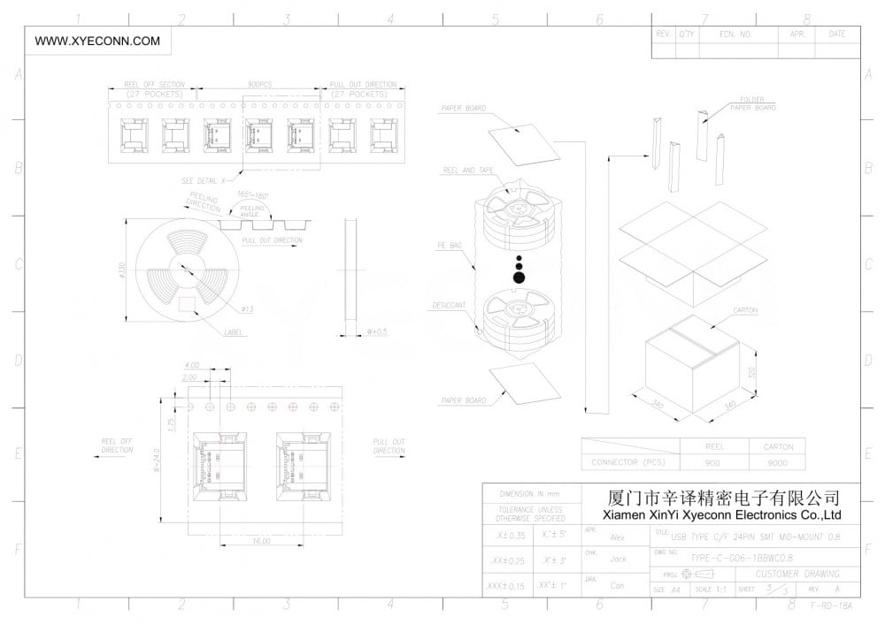 TYPE-C-G06-1BBWC0.8 customer drawing sheet 3