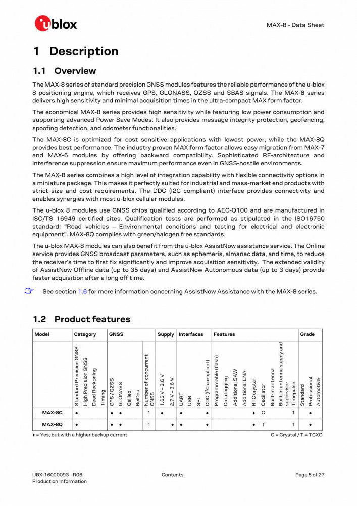 MAX-8 datasheet preview, page 5