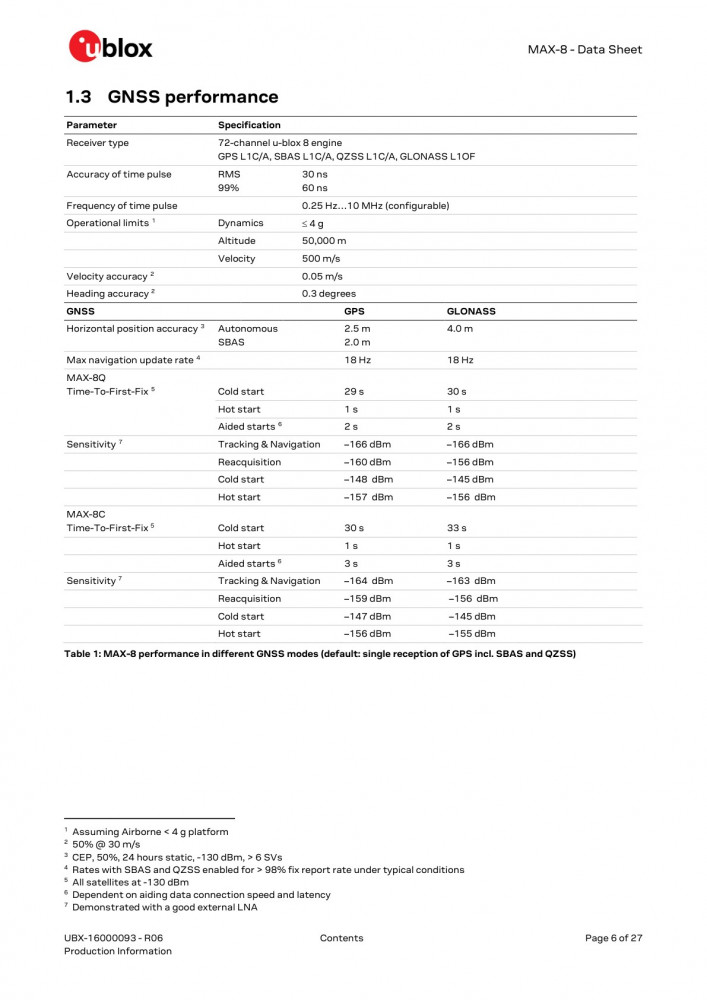 MAX-8 datasheet preview, page 6