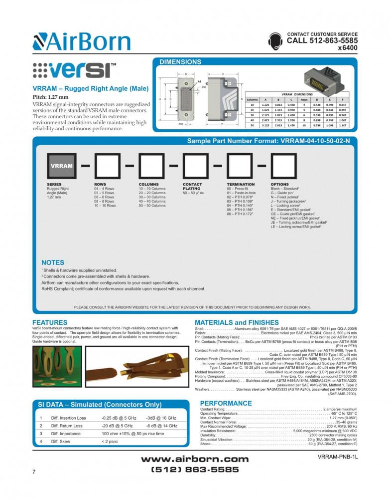 AirBorn VRRAM technical document page