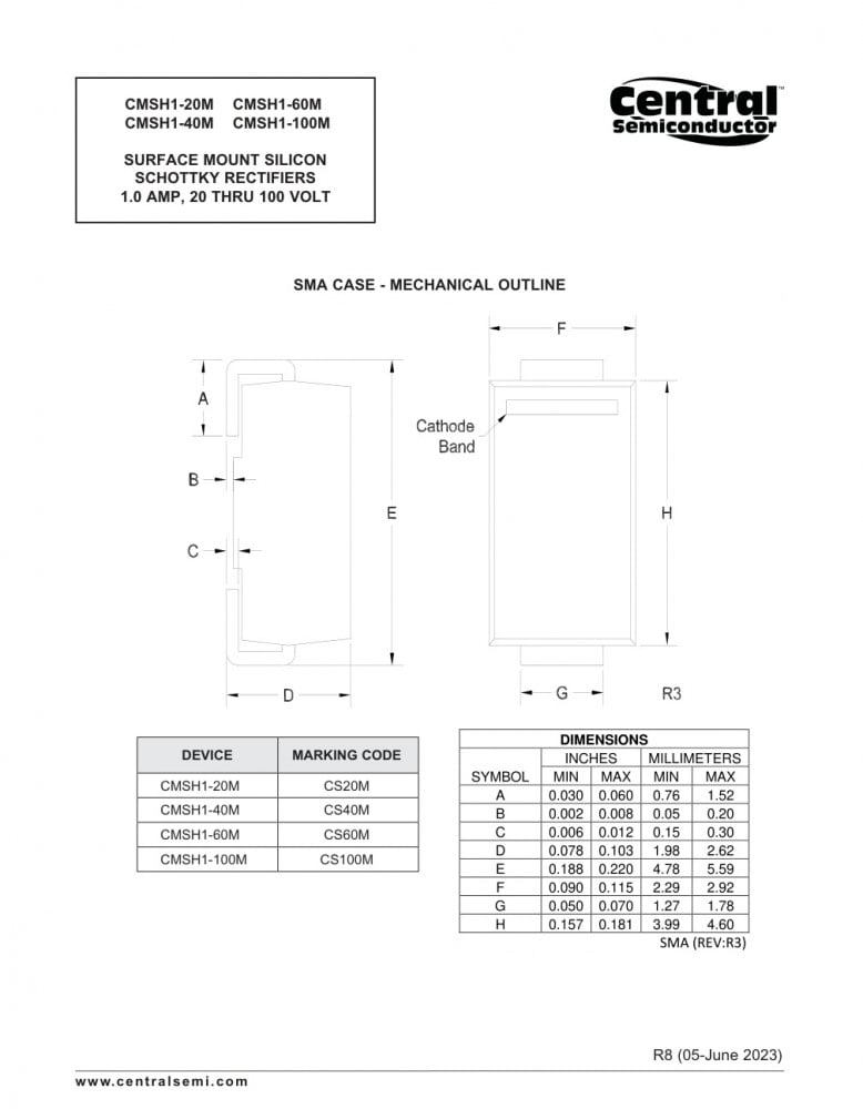 CMSH1-20M datasheet page 2