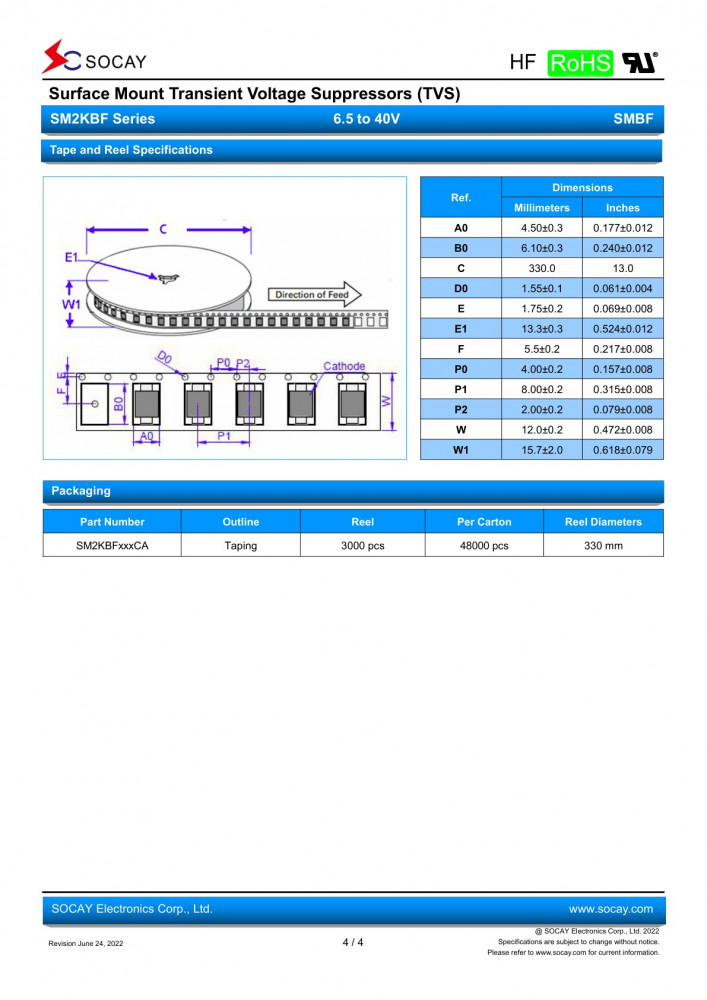 SM2KBF series technical document page 4