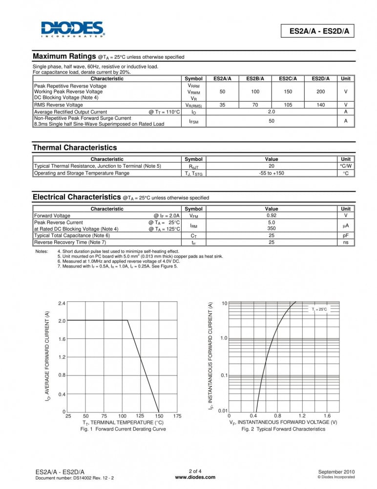 ES2BA-13-F datasheet page 2
