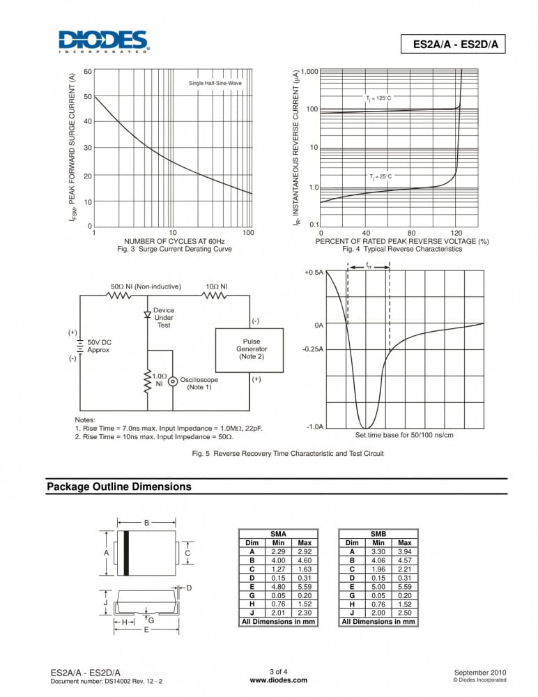 ES2BA-13-F datasheet page 3