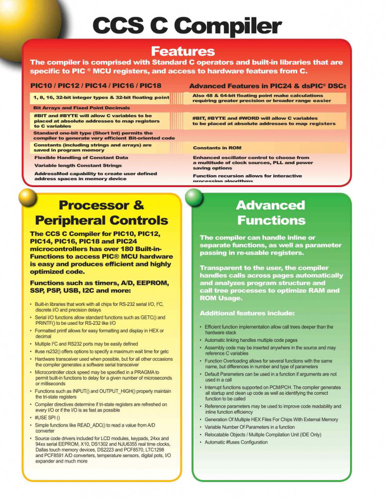 Technical document page 2