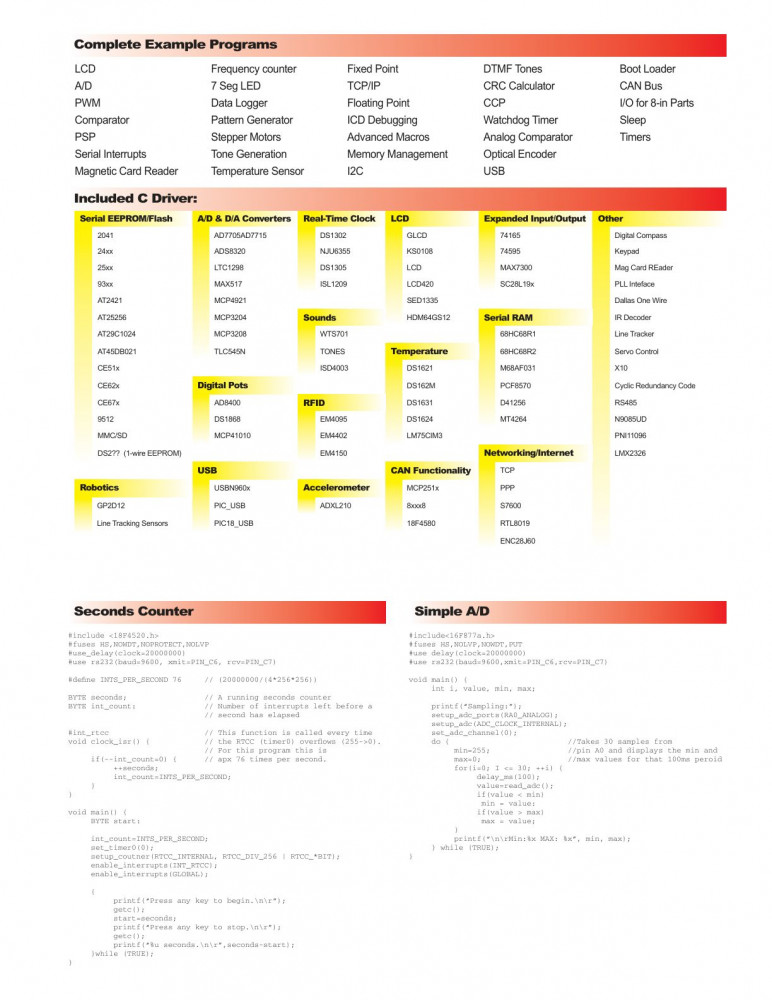 Technical document page 3