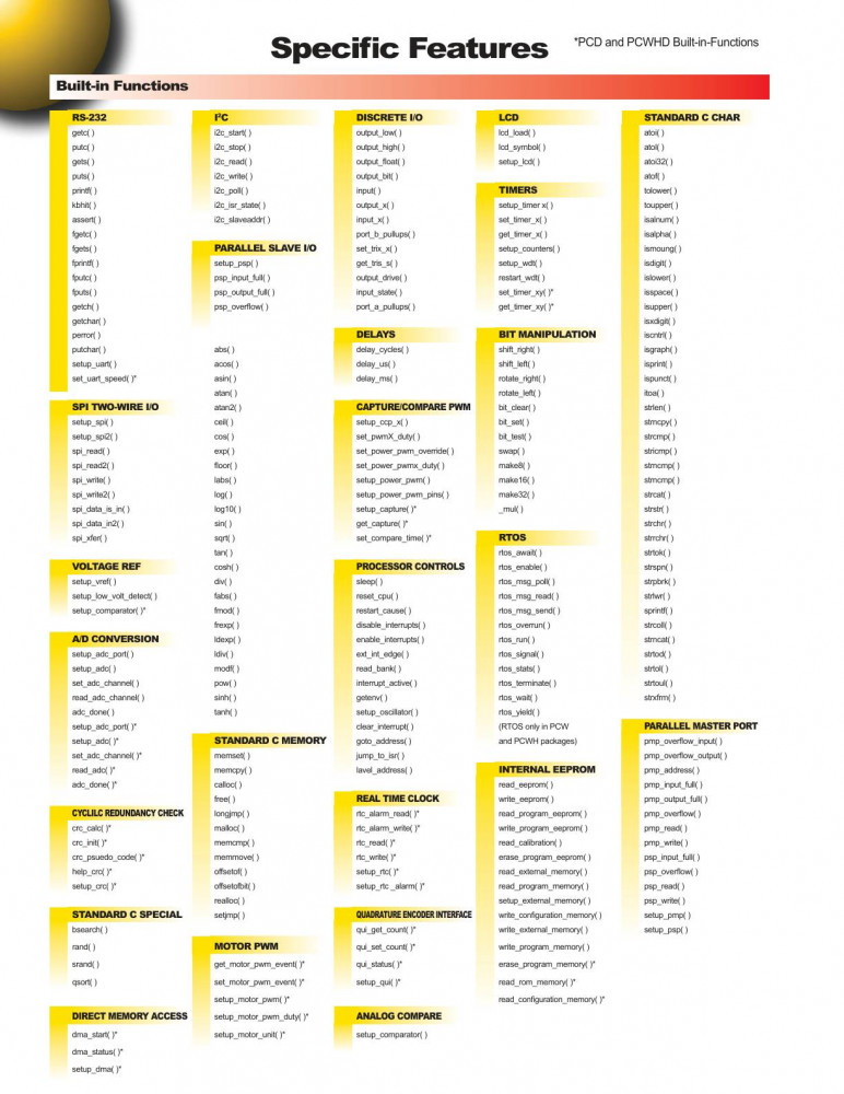 Technical document page 4