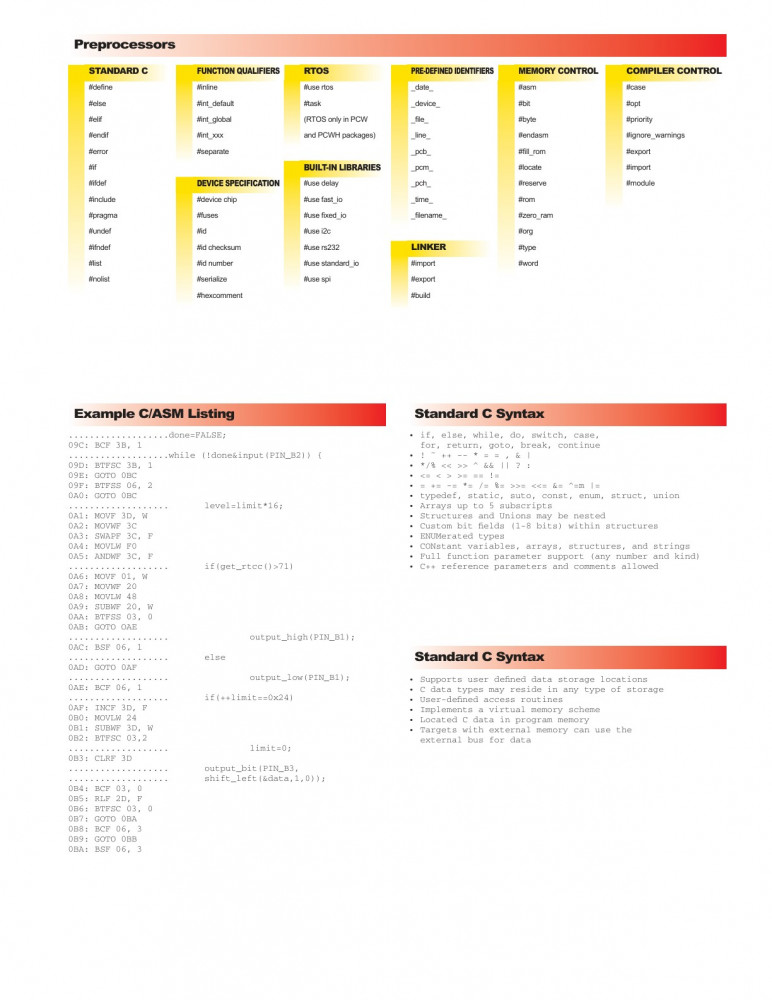 Technical document page 5