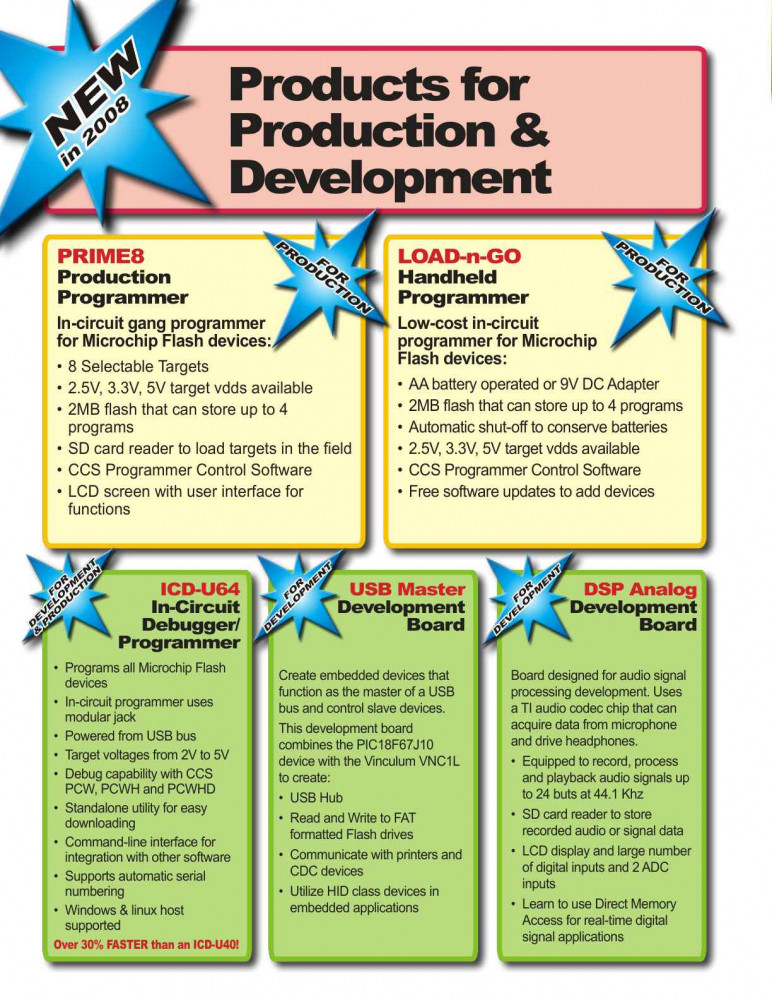 Technical document page 8