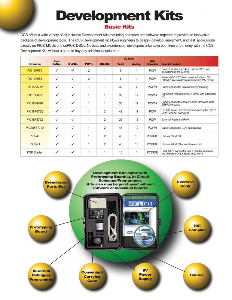 Technical document page 9