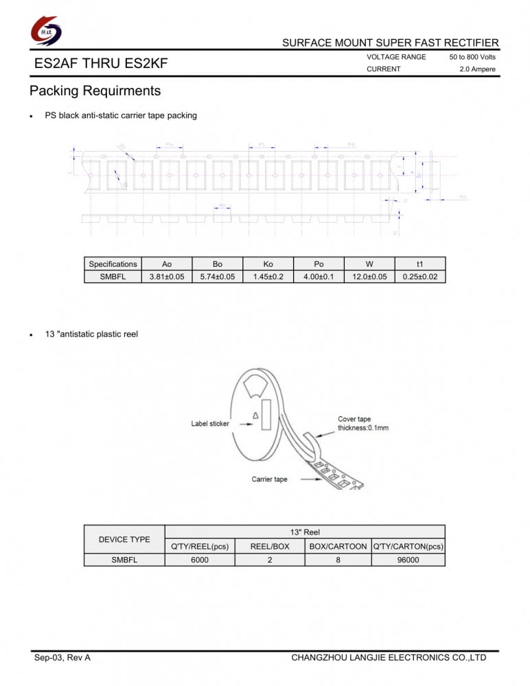 ES2GF datasheet page 4