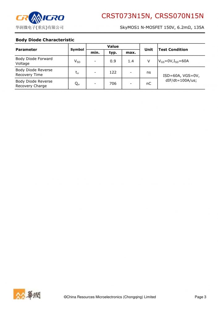 CRST073N15N datasheet page 3