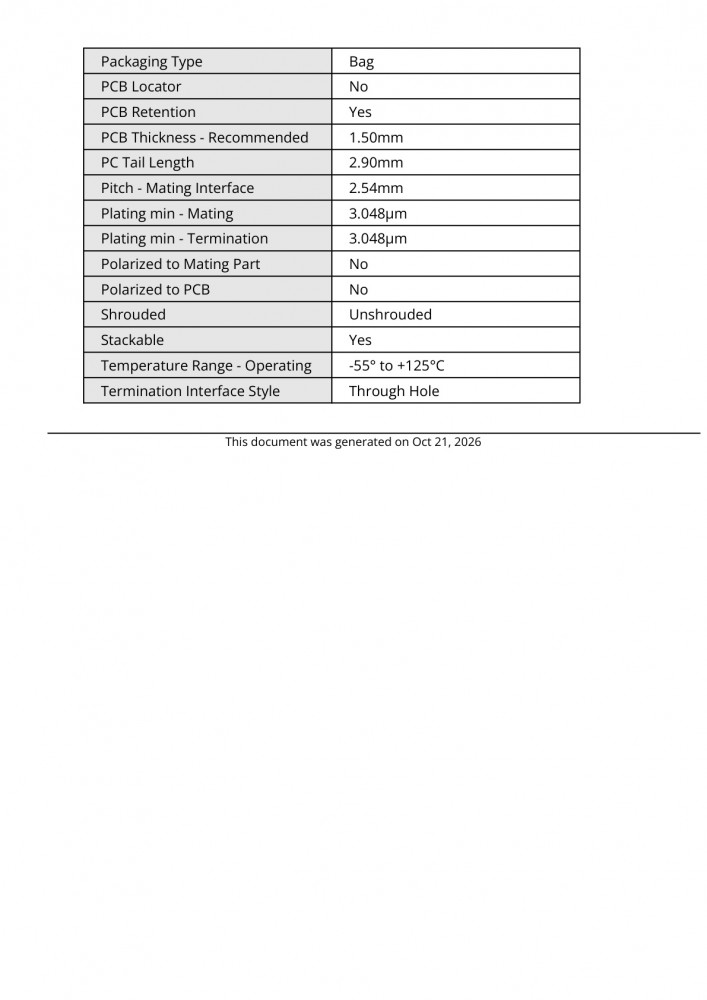 MOLEX 906280788 product document image 3