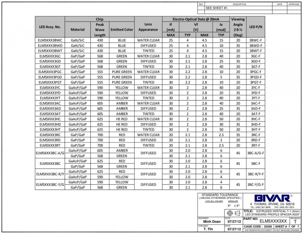 BIVAR ELM5XXX LED spacer drawing page 2