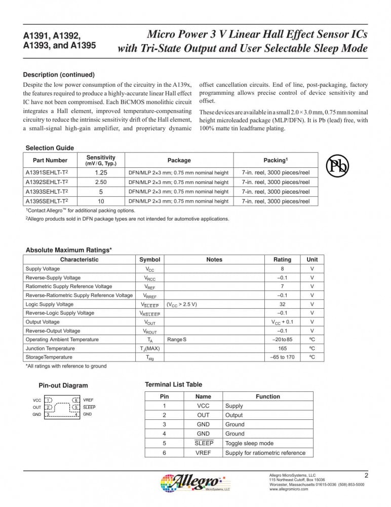 A1391 datasheet page 2