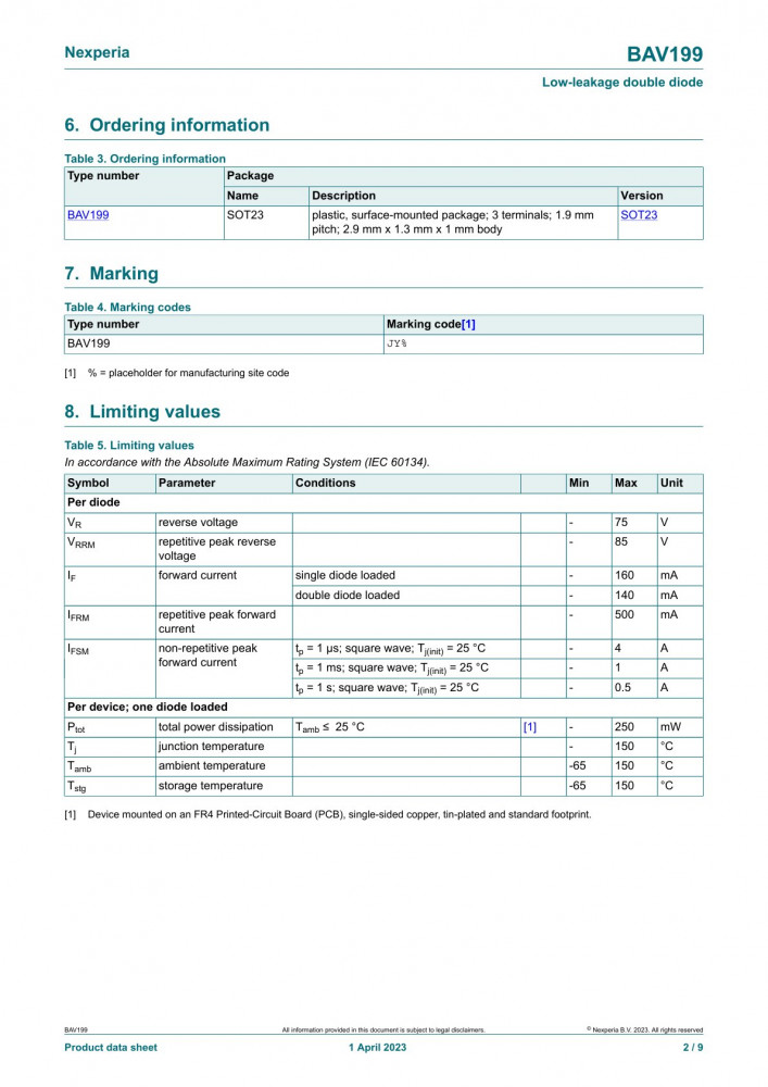BAV199 datasheet page 2